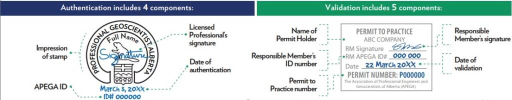 Load Rating of Not Commercially Manufactured Lifting Devices – Robust Engineering Services